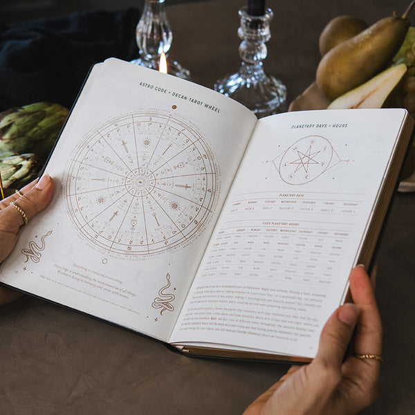Recommended Resources | Magic of I.